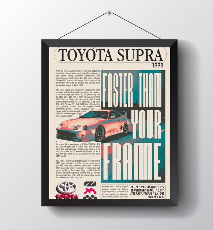 Toyota Supra : Poster Frame – Deko Frames